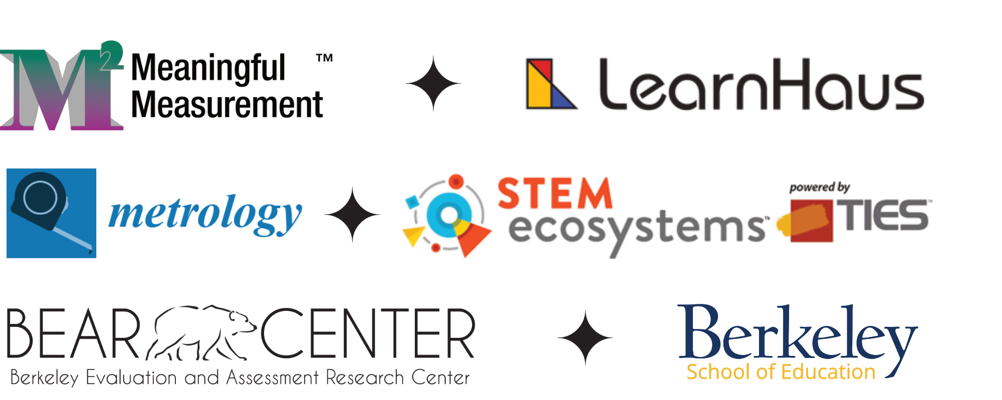 2024 Inaugural Conference – The Society for the Study of Measurement